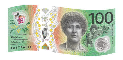 Exploring the Next Generation of Banknotes